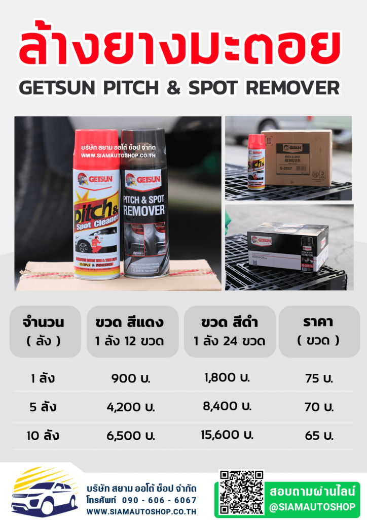 ผลิตภัณฑ์ดูแลรถ ภายนอก ภายใน ราคาถูกพร้อมส่ง | Siam Auto Shop